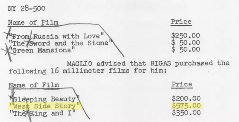 Bagaimana Lanun Filem 1960-an Menjual Filem Sebelum FBI Mengetuk