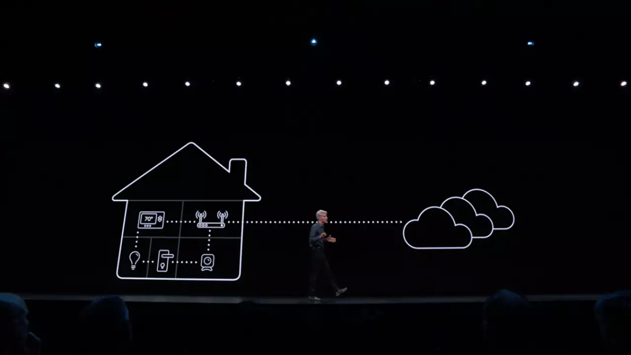 Apple hat einen neuen Plan, um HomeKit wirklich nützlich zu machen
