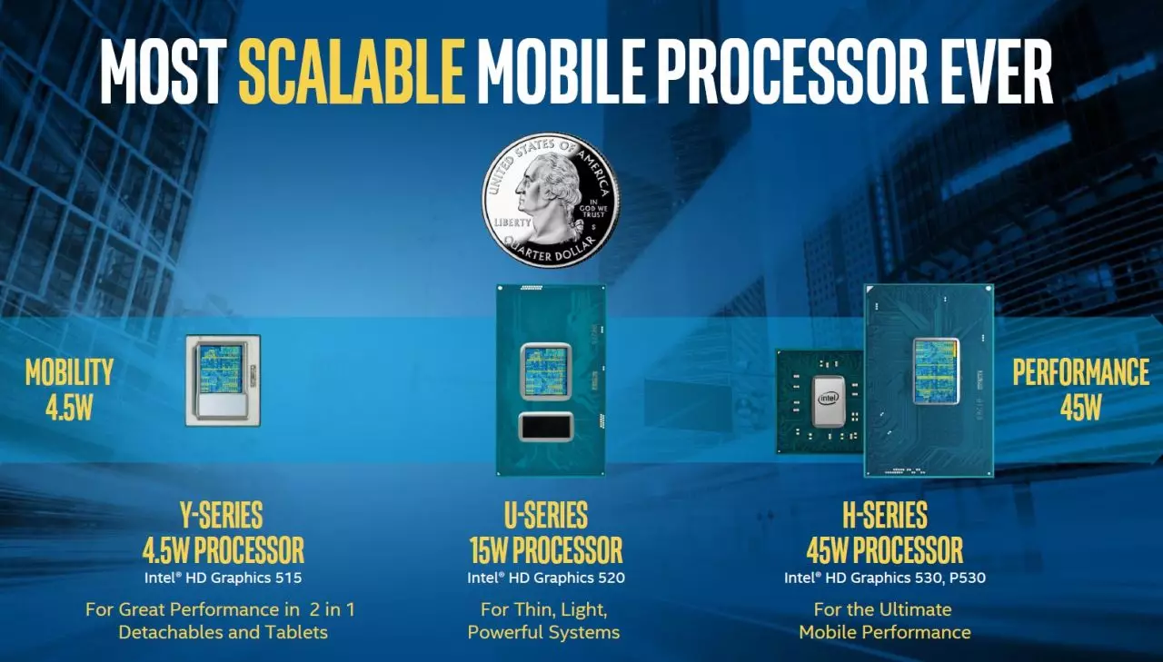 Intel-in Yeni Skylake Prosessorları: Nəyi Bilməlisiniz