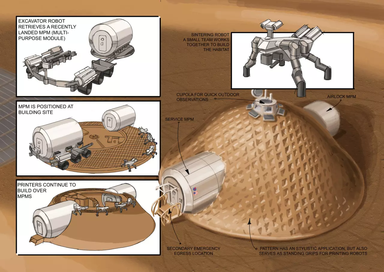 Ruimte-iglo's, lava-buise en hobbitgate: hier is ons toekomstige Mars-habitats