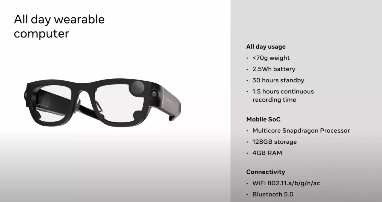 Hier sind einige grundlegende Spezifikationen zu Facebooks Project Aria-Forschungsbrille.