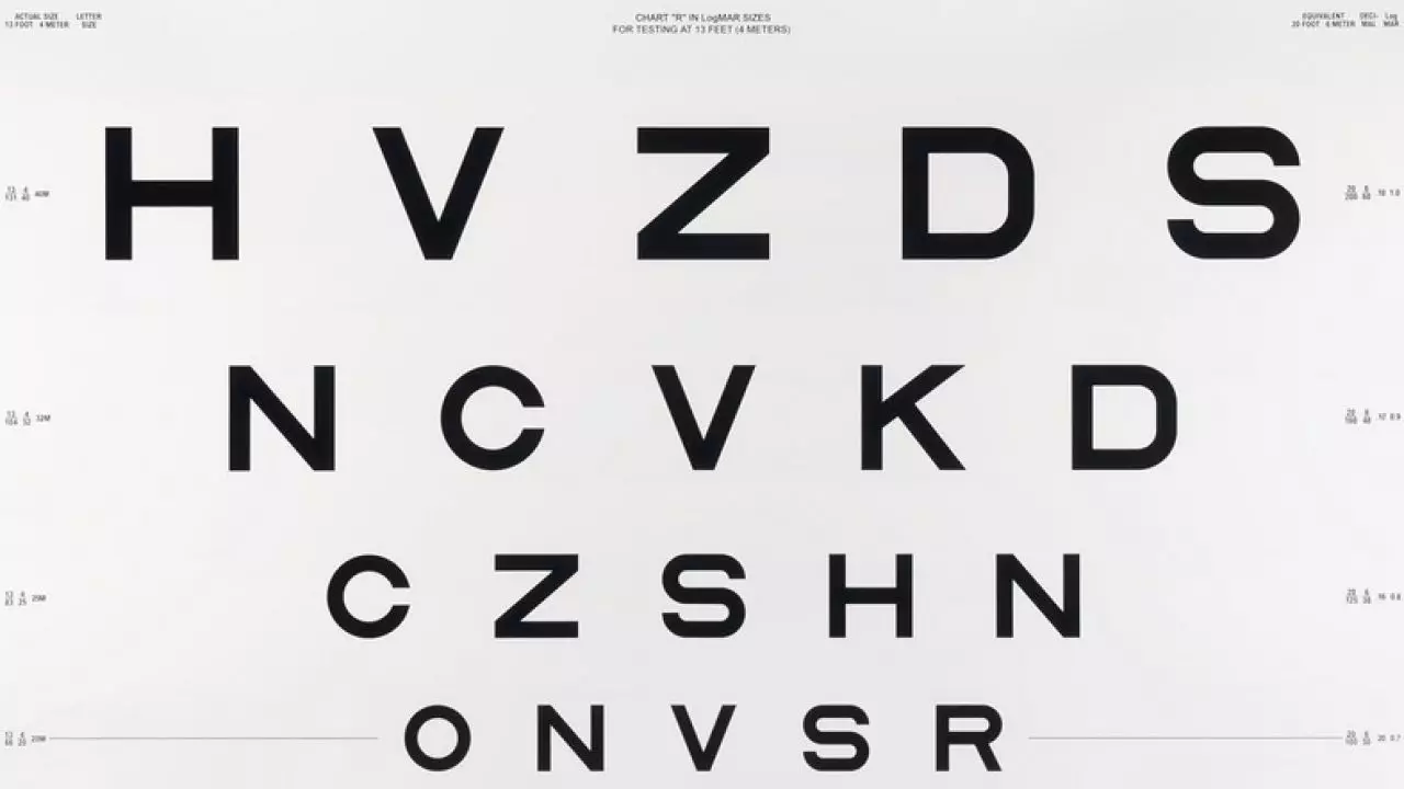 Examinând istoria tipografică a diagramelor oculare