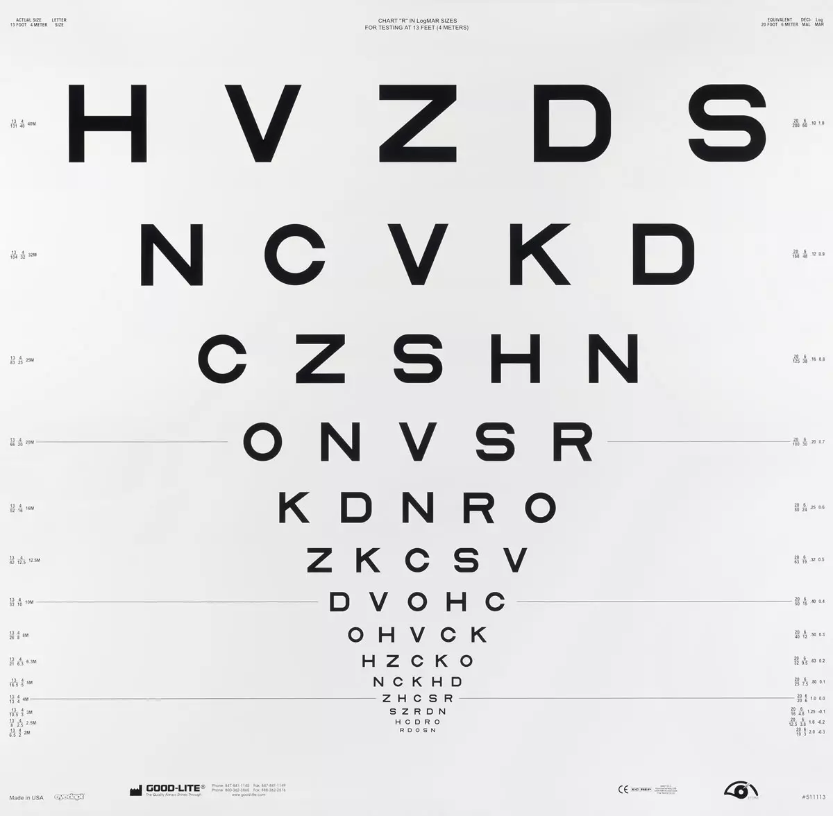 Испитување на типографската историја на графиконите за очи