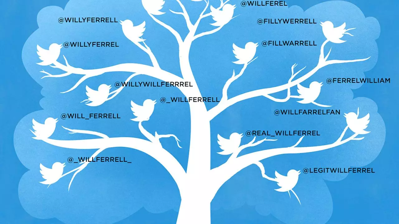 Panduan Lengkap Untuk Memalsukan Akaun Twitter Akan Ferrell