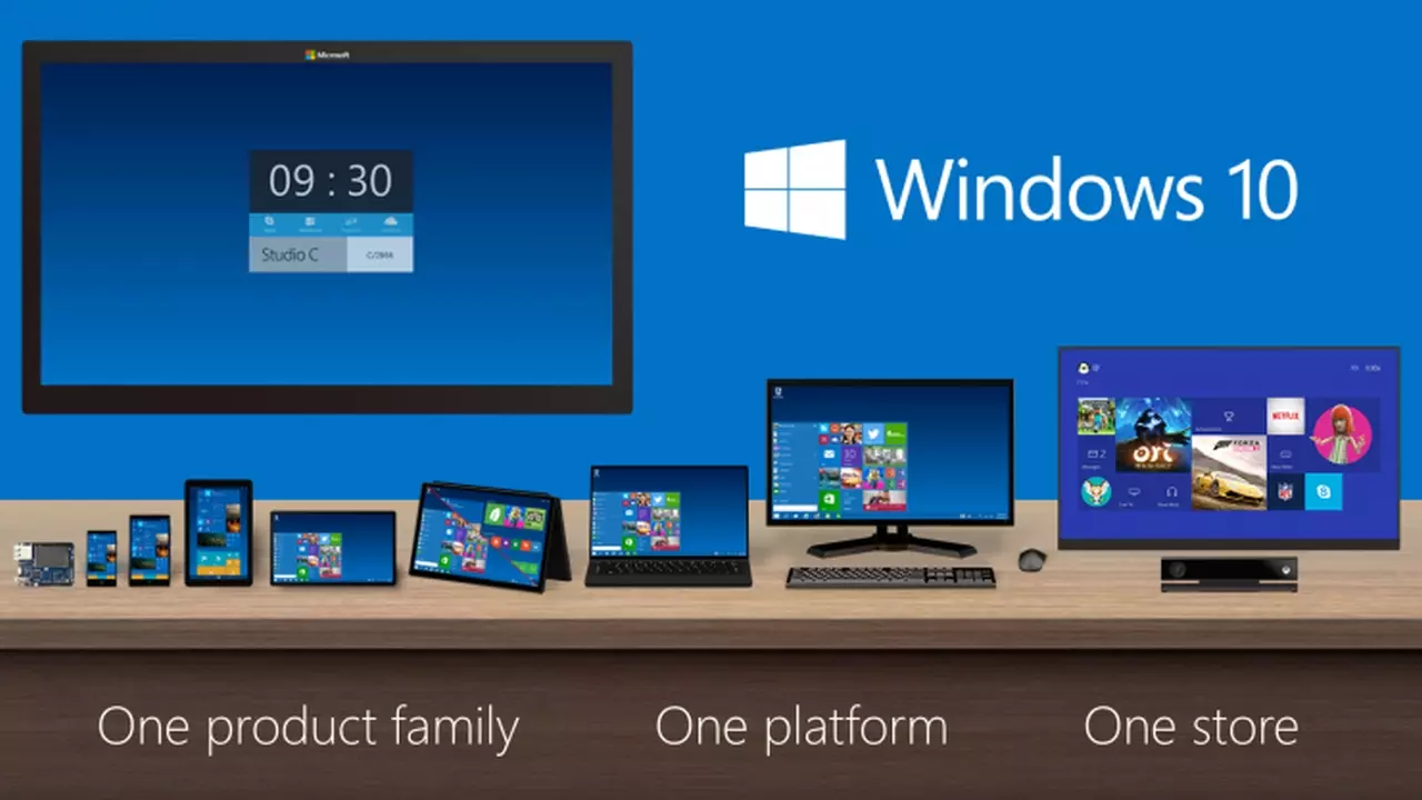 หกเหตุผลที่ควรระมัดระวังเกี่ยวกับ Windows 10