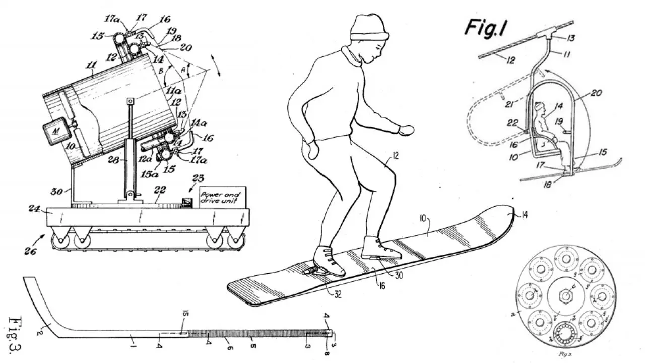 17 historiska patent som gjorde olympiska vintersporter möjliga