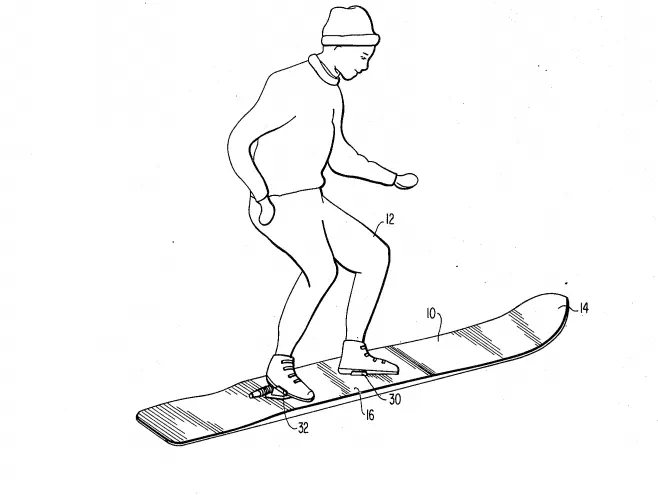 17 historiska patent som gjorde olympiska vintersporter möjliga