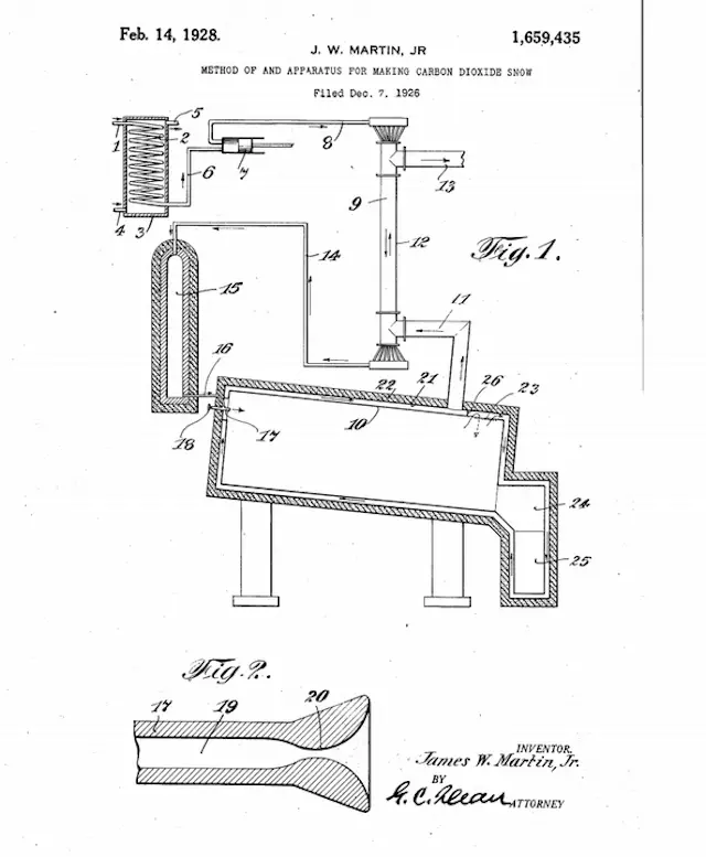 17 historiska patent som gjorde olympiska vintersporter möjliga