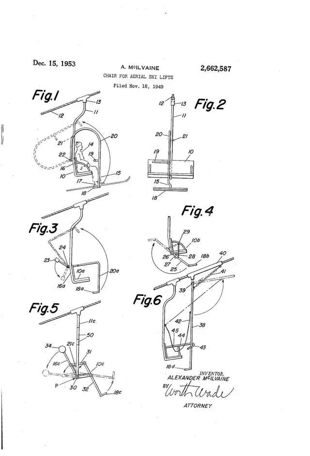 17 historiska patent som gjorde olympiska vintersporter möjliga