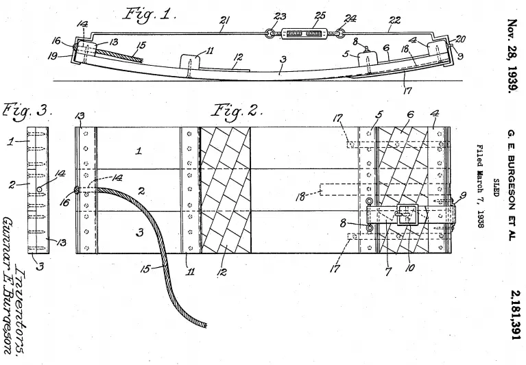 17 historiska patent som gjorde olympiska vintersporter möjliga