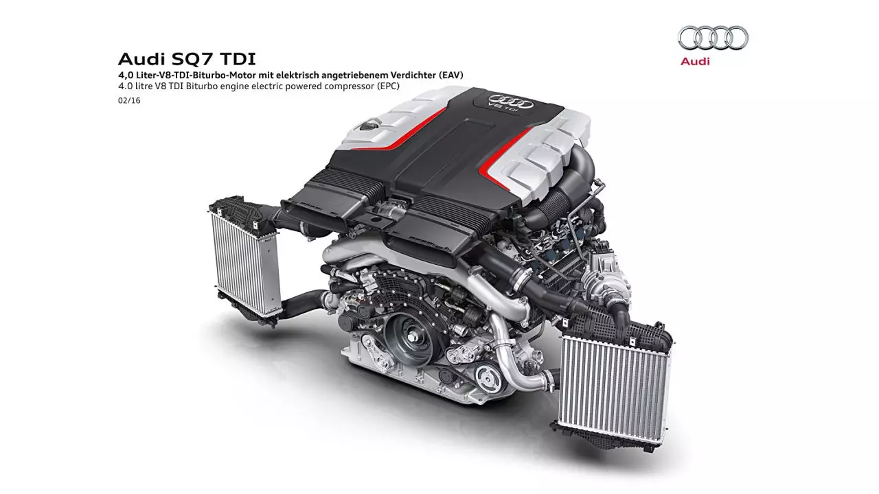 El SQ7 de Audi utiliza un turbo eléctrico para obtener potencia adicional