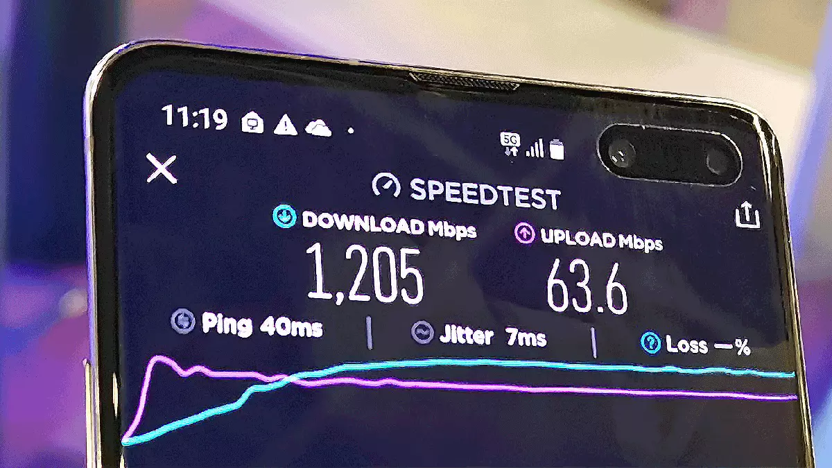 Australijski 5G telefonski obračun: koji je model najbrži?