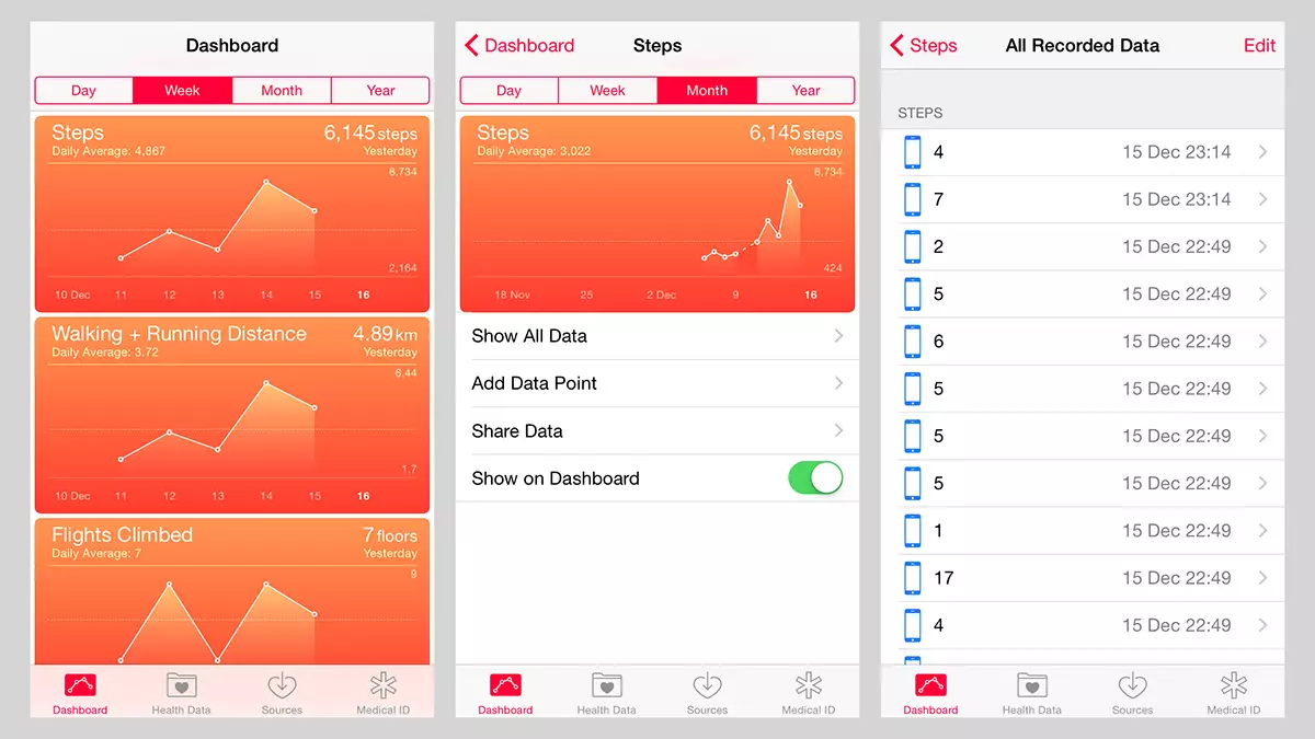 Ahoana no hanaraha-maso ny fiainanao amin'ny Apple Health