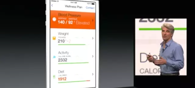 iOS zdravlje: svi važni podaci o vašem tijelu na jednom mjestu