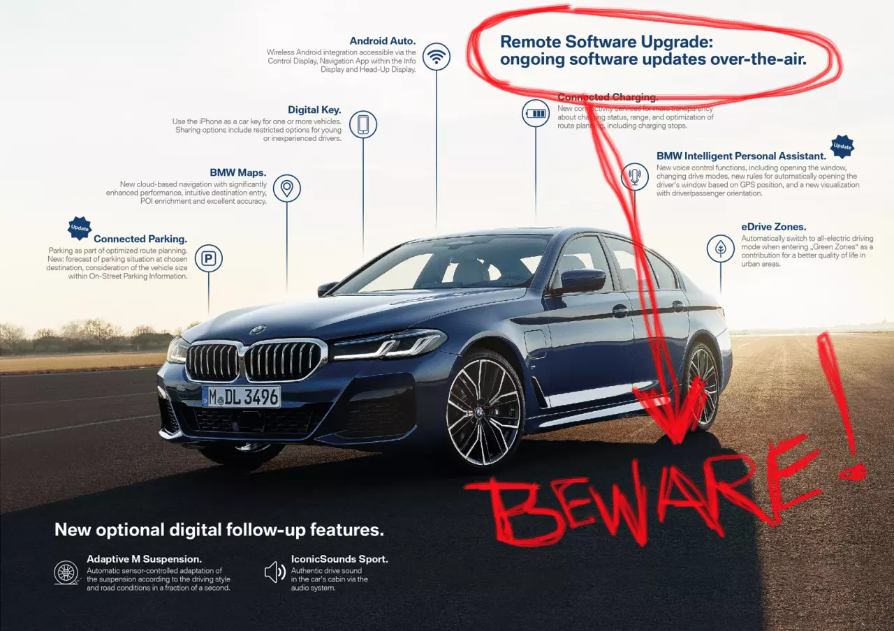 A ideia do novo plano de assinatura de recursos da BMW precisa ser interrompida antes de começar