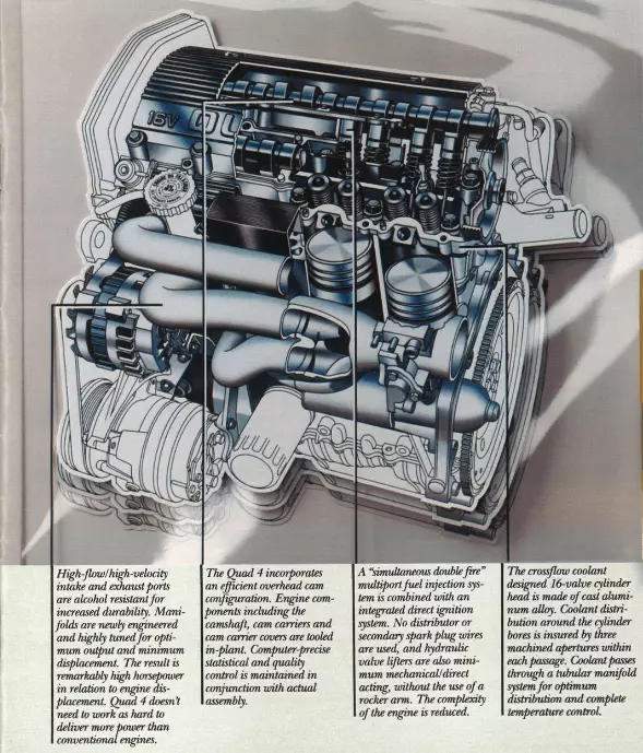 Να γιατί το Quad 4 ήταν ένας από τους πιο σημαντικούς κινητήρες της GM ποτέ