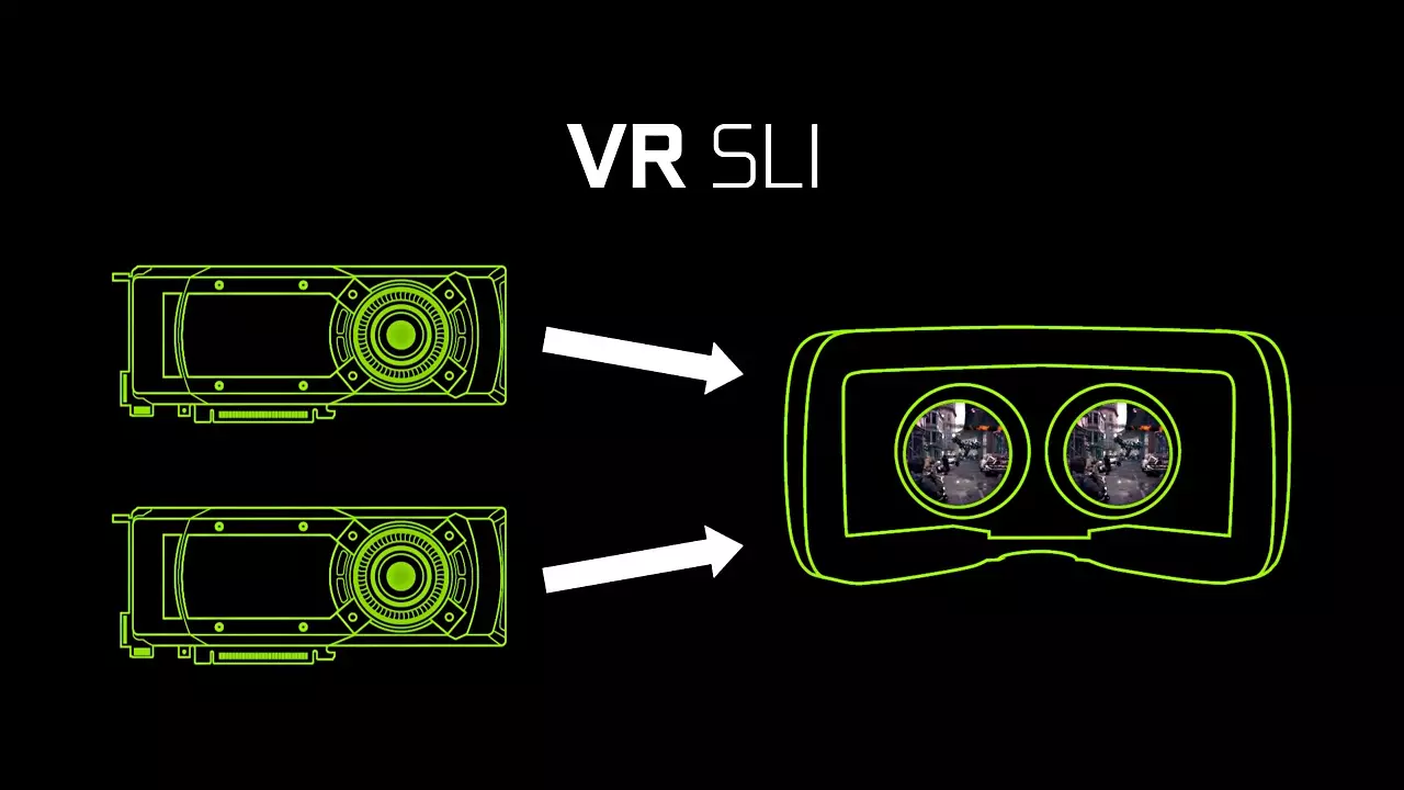 Oto jak Nvidia chce być numerem jeden w VR