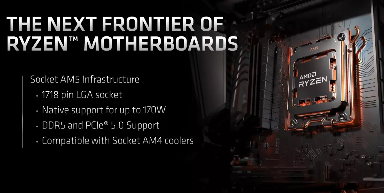 AMD Ryzen 7000 (immagine: AMD)