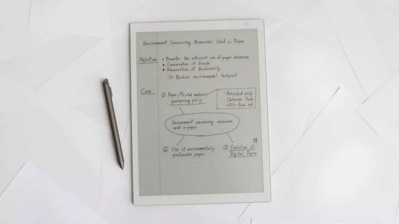 Sony Yakanaka E-Ink Tablet Yakaita Kuti Ndinzwe Mufaro Mukuru, Kushungurudzika Kunoodza Moyo