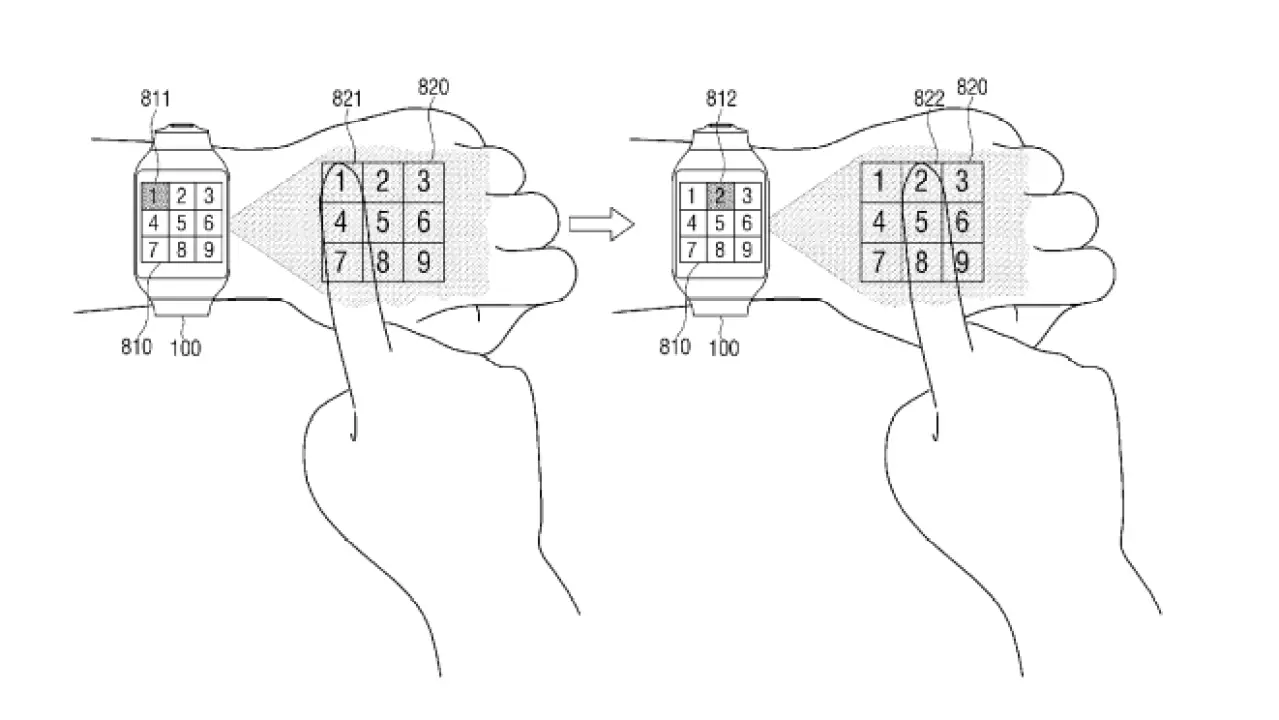 A Samsung úgy gondolja, hogy hasznossá teheti az okosórákat, ha kivetíti őket a kezére