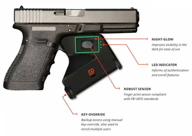 Cette pièce jointe intelligente fait du pistolet du législateur du juge Dredd une réalité