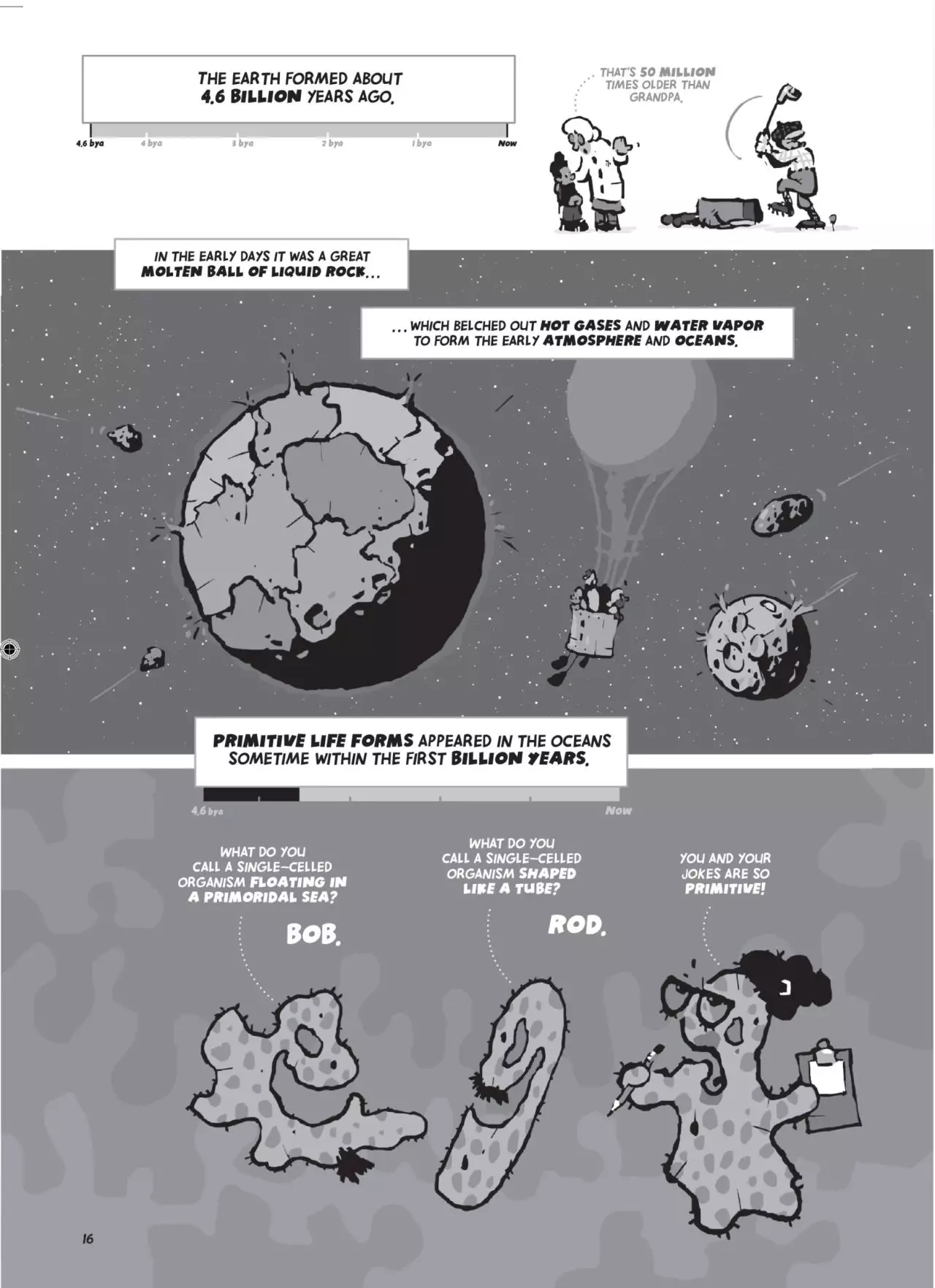 Una breve historia de dibujos animados del planeta Tierra