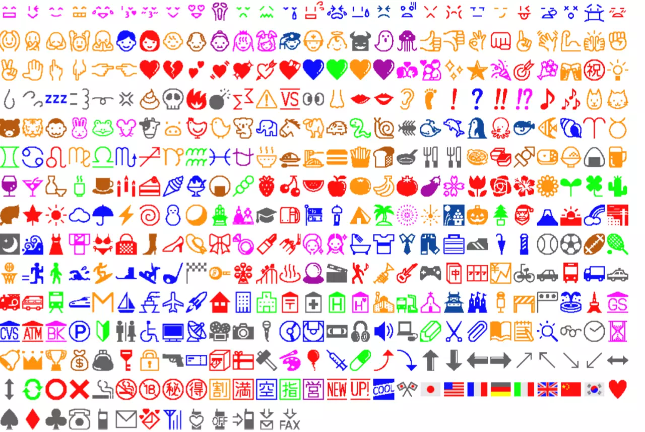 របៀបដែល Emoji ម្រាមដៃកណ្តាល ទីបំផុតទទួលបានមេដៃឡើង