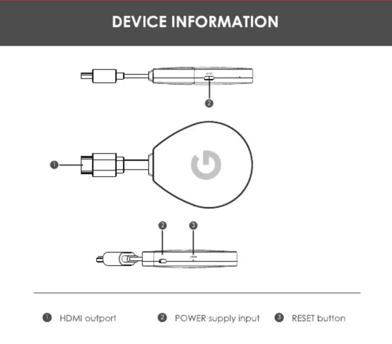 FCC дөнгөж сая Google-ийн дараагийн дамжуулалтын Dongle-ийг илчилсэн үү?