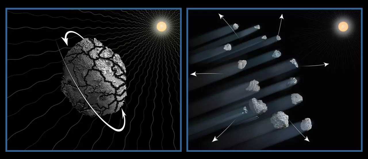 Ovaj tajanstveni raspad asteroida znanstvenici se češu po glavi