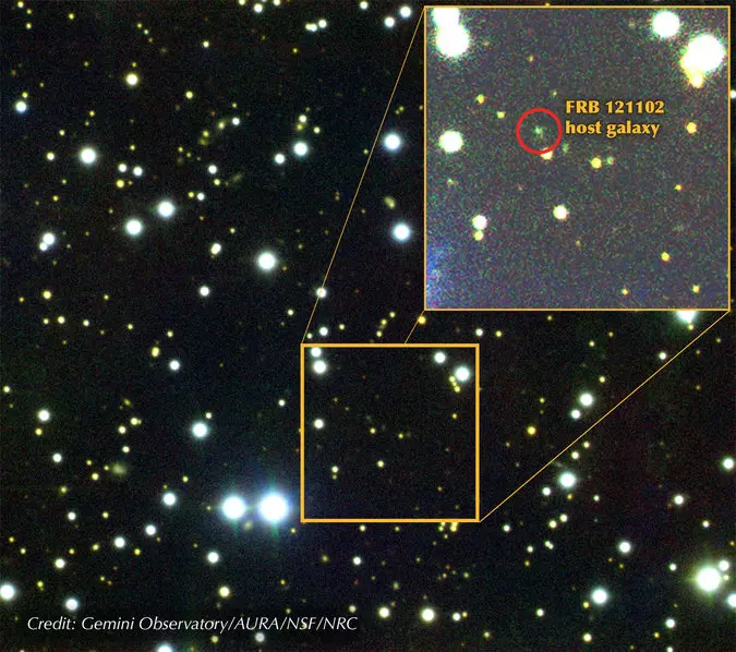 Astronomers Pinpointed Qhov chaw ntawm ntau lub xov tooj cua Weird tawg tshaj peb Galaxy