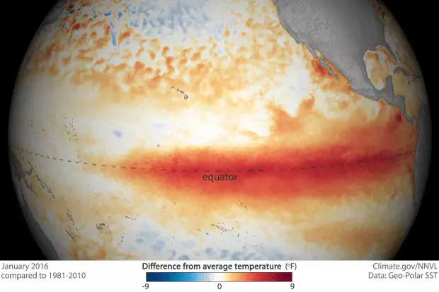 Az El Nino nem tűnt el, de erősebb lehet, mint azt valaha is képzeltük