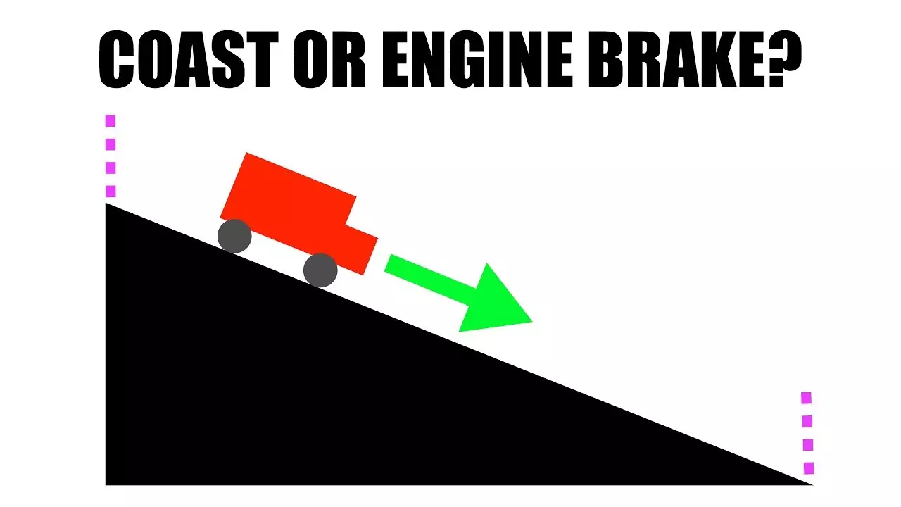 Engine Braking က Coasting ထက် Gas ပိုချွေတာနိုင်တဲ့အချိန်ပါ။