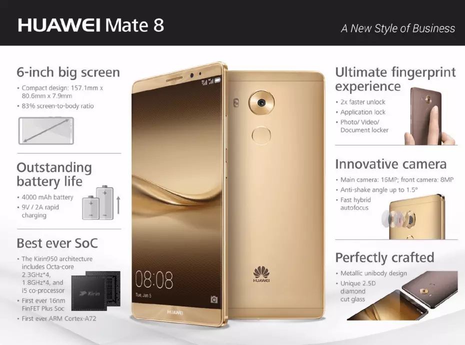 ເບິ່ງ Huawei Mate 8 ໃໝ່ ໃນຄວາມສະຫງ່າງາມທີ່ສົດໃສ