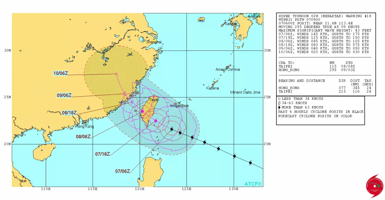 Koletise taifuun hakkab Taiwanile paiskama