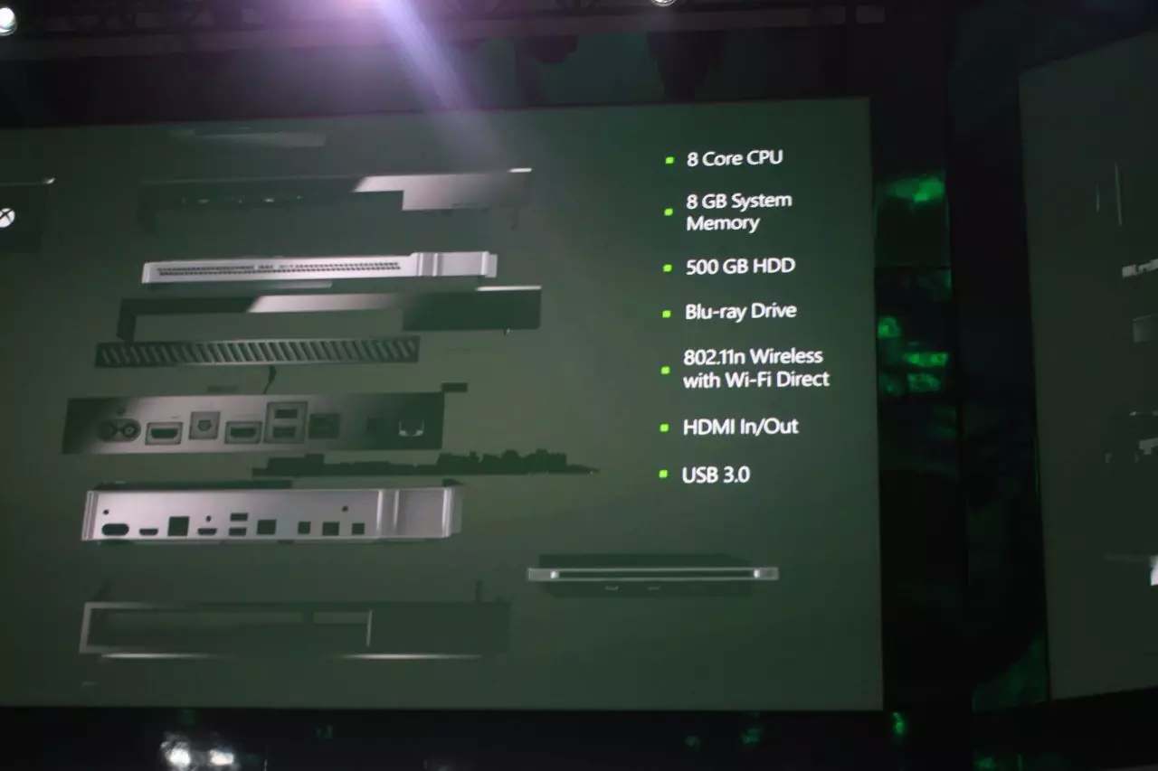 Xbox One: Kabeh Rincian Nerdy Sampeyan Durung Ngerti