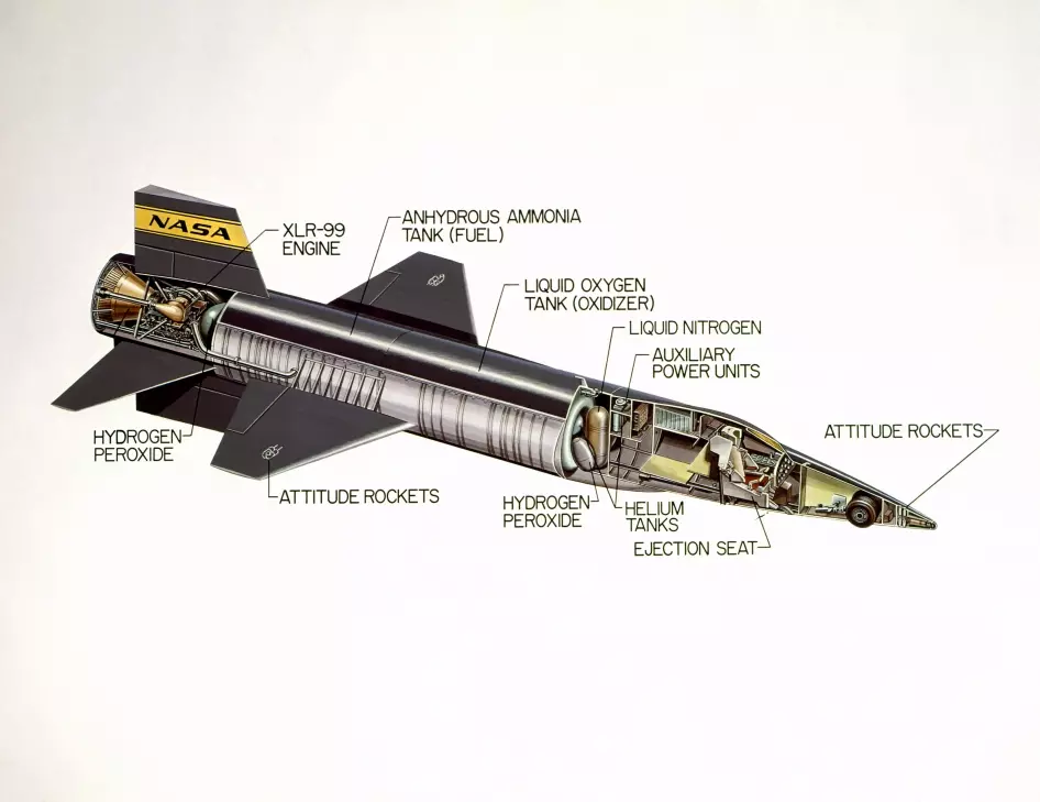 X-15の傑出した写真、これまでに作られた最速の有人航空機