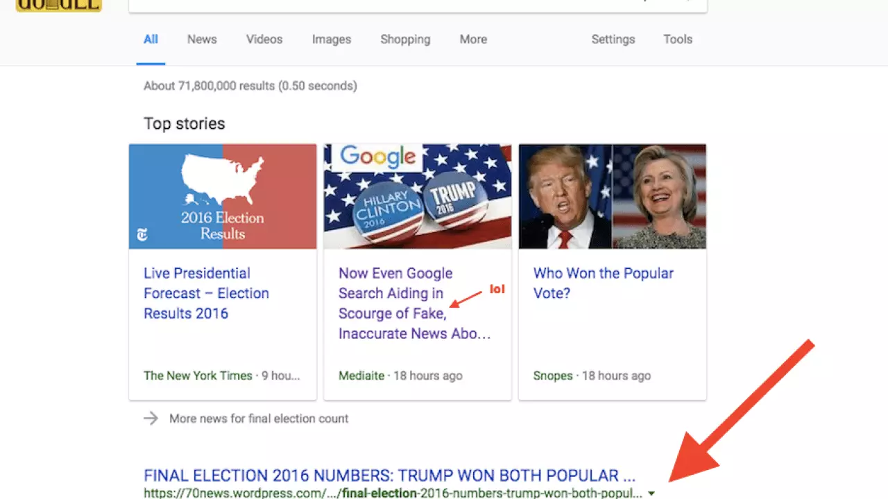 Il post più importante di Google sui risultati delle elezioni negli Stati Uniti è una merda completa