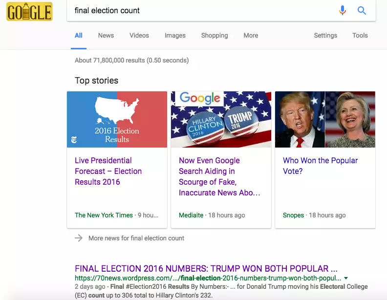Топ пост на Google за резултатите од изборите во САД е целосна глупост