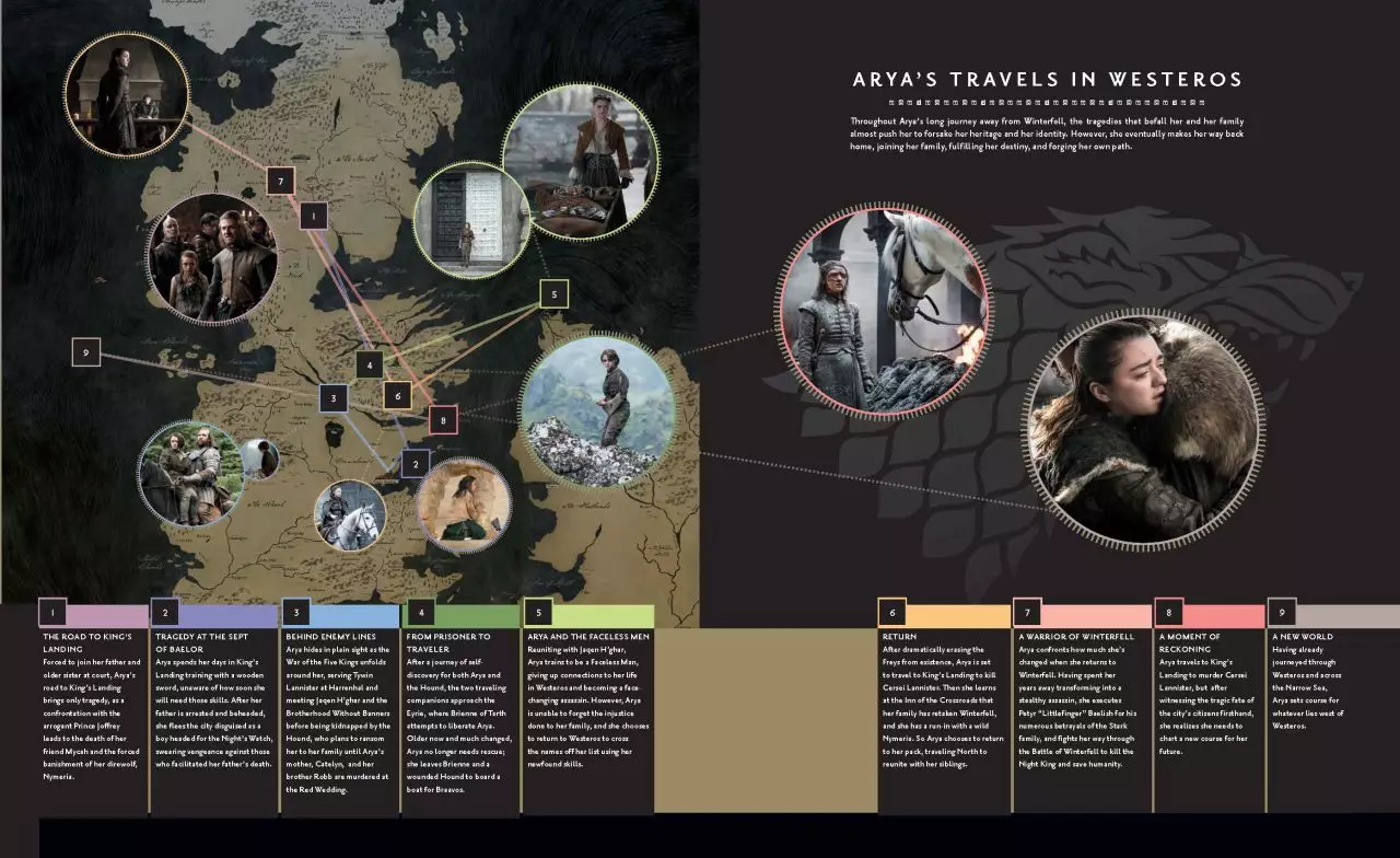 Game Of Thrones ၏ Epic Journey ကို အပြီးအစီး ပြန်လည်ပြောပြခြင်း အသစ်အတွင်းပိုင်းကို ကြည့်ပါ။