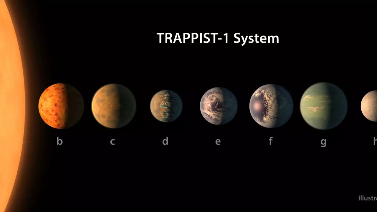 NASA Yn Troi TRAPPIST-1 yn Science Nerd Fanfic