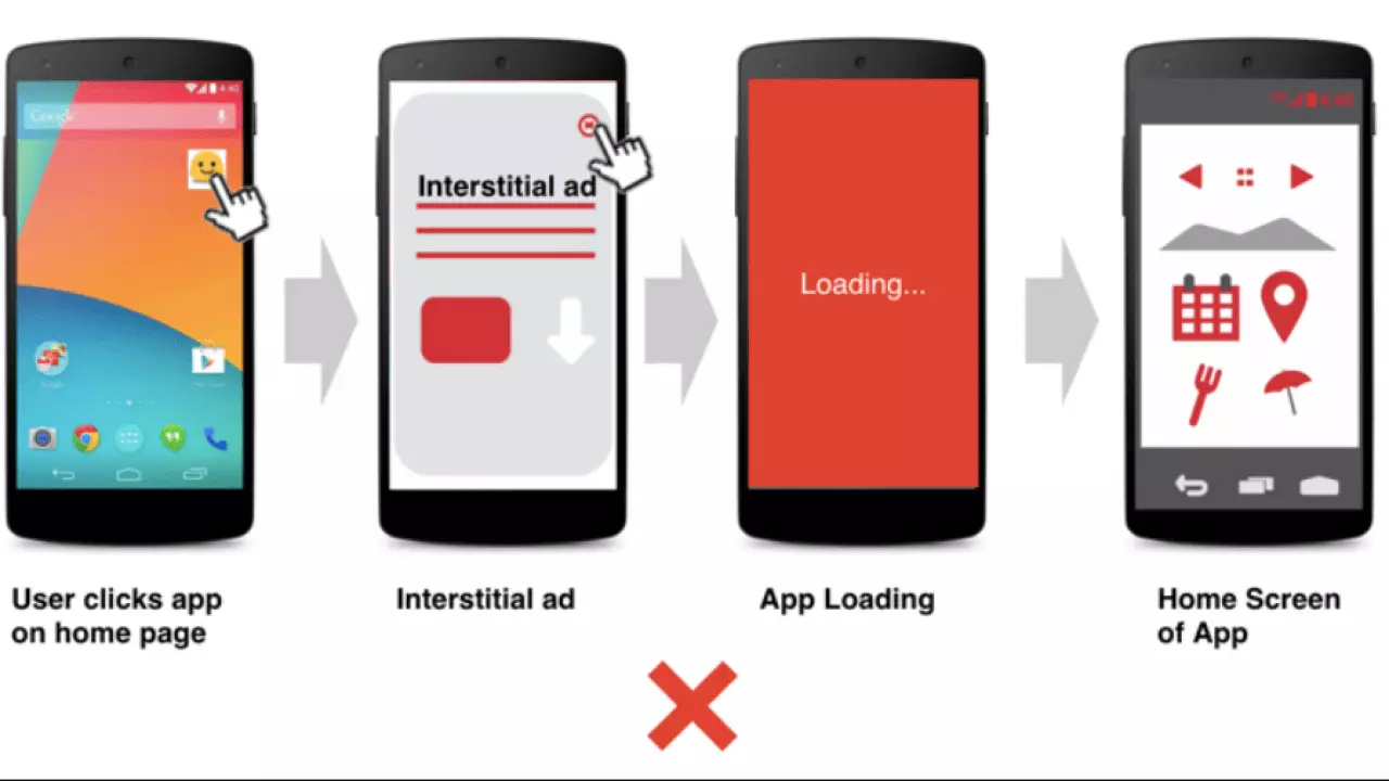 Google Play Store માંથી ભયંકર જાહેરાતો સાથે 500 થી વધુ એપ્લિકેશનો કાઢી નાખે છે