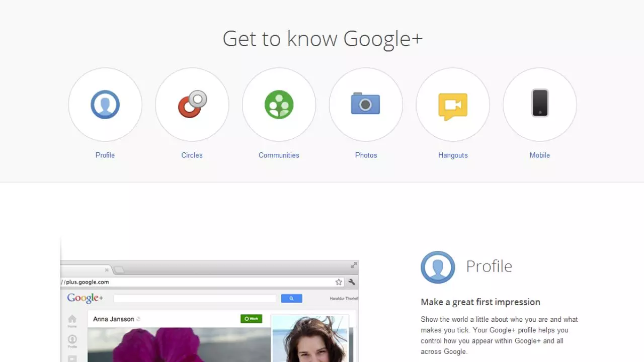 आफूलाई Google+ मास्टर बनाउन 10 युक्तिहरू
