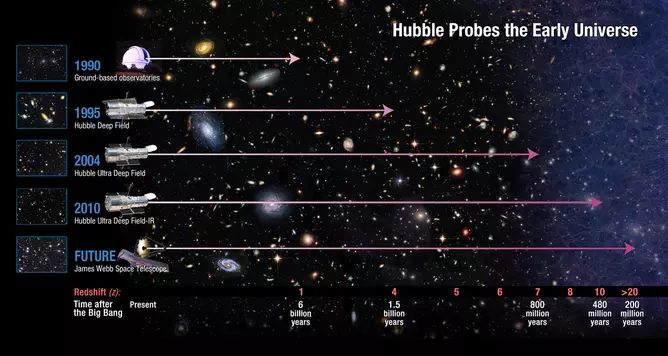 Ipinaliwanag ng Punong Siyentista ng Hubble Kung Paano Bumagsak ang Teleskopyo sa Lupa