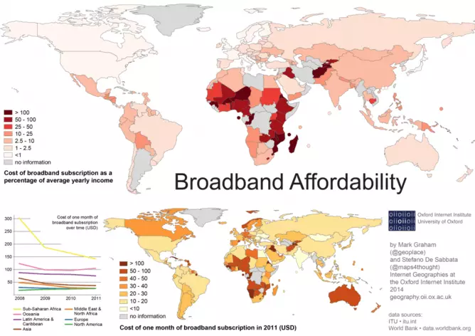 Intanet Ga Duk Mafarki Ne Ba Mai yiwuwa Yanzu