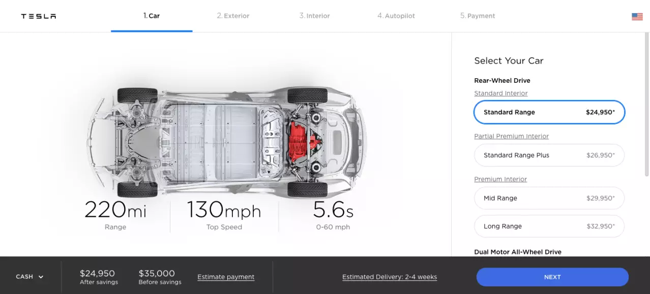 35 миң долларлык Tesla Model 3 акыры келди