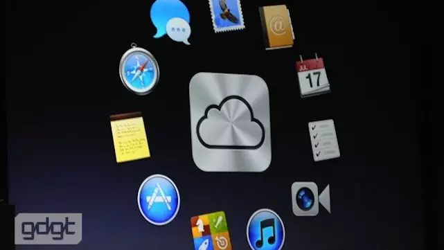 Apple WWDC 2012 Meta Liveblog: Todas as noticias como sucederon