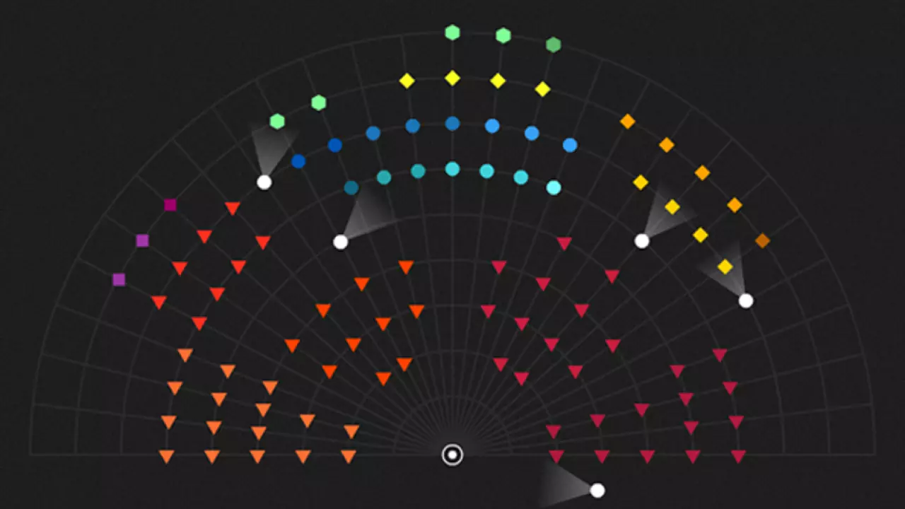 Denna briljanta interaktiva webbplats låter dig turnera Londons symfoni på nära håll