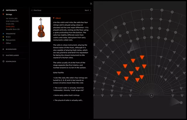 Bu ajaýyp interaktiw sahypa, Londonyň simfoniýasyna ýakynlaşmaga mümkinçilik berýär