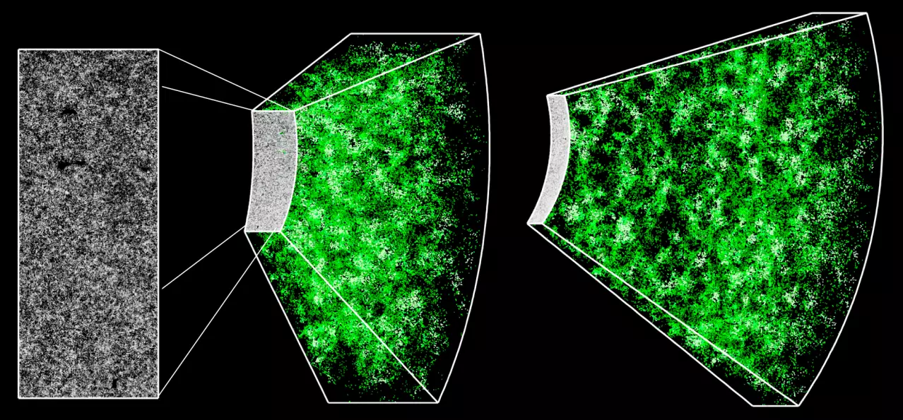 Jaunā 3D Visuma karte ietver milzīgus 1,2 miljonus galaktiku