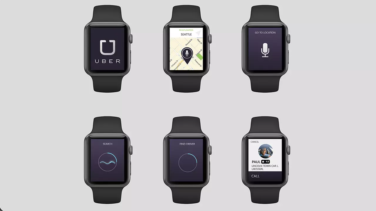 Aceste concepte arată cum vor arăta aplicațiile Apple Watch